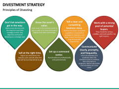 Divestment Strategy PowerPoint Template | SketchBubble