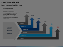 Sankey Diagram for PowerPoint and Google Slides - PPT Slides