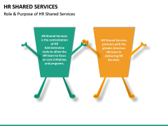 HR Shared Services PowerPoint Template | SketchBubble