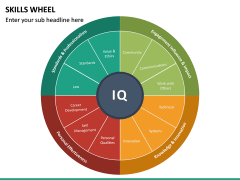 Skills Wheel PowerPoint Template | SketchBubble