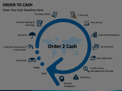 Order to Cash PowerPoint and Google Slides Template - PPT Slides