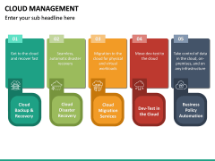 Cloud Management PowerPoint Template | SketchBubble