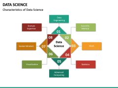 Data Science PowerPoint Template | SketchBubble