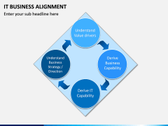 IT Business Alignment PowerPoint Template | SketchBubble
