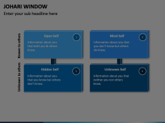Johari Window PowerPoint and Google Slides Template - PPT Slides