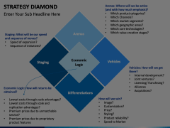 Strategy Diamond PowerPoint and Google Slides Template - PPT Slides