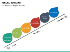 Record to Report PowerPoint Template | SketchBubble