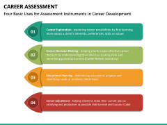 Career Assessment PowerPoint Template | SketchBubble