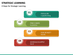 Strategic Learning PowerPoint Template | SketchBubble