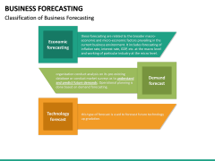 Business Forecasting PowerPoint Template | SketchBubble