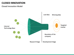 Closed Innovation PowerPoint Template | SketchBubble