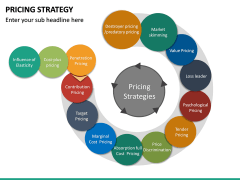 Pricing Strategy PowerPoint Template | SketchBubble