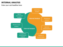Internal Analysis PowerPoint Template | SketchBubble