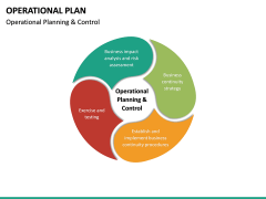 Operational Plan PowerPoint Template | SketchBubble