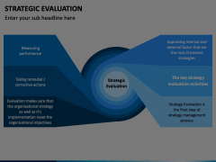 Strategic Evaluation PowerPoint and Google Slides Template - PPT Slides