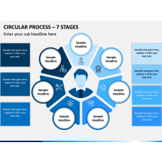 Funnel – 7 Stages PowerPoint