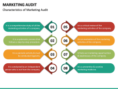 Marketing Audit PowerPoint Template | SketchBubble