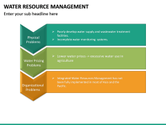 Water Resource Management PowerPoint Template | SketchBubble