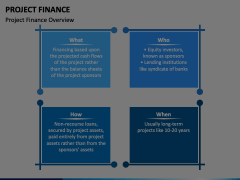 Project Finance PowerPoint and Google Slides Template - PPT Slides