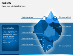 Iceberg Diagram for PowerPoint and Google Slides - PPT Slides