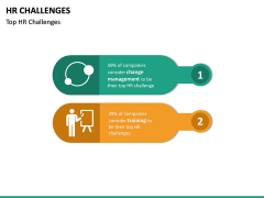 HR Challenges PowerPoint Template | SketchBubble