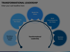 Transformational Leadership PowerPoint and Google Slides Template - PPT Slides