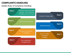 Complaints Handling PowerPoint Template | SketchBubble