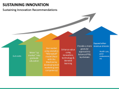 Sustaining Innovation PowerPoint Template | SketchBubble