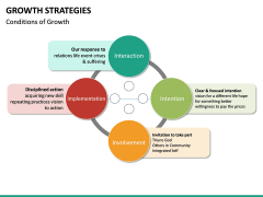 Growth Strategies PowerPoint Template | SketchBubble
