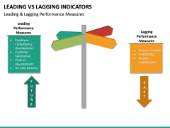 Leading Vs Lagging Indicators PowerPoint Template | SketchBubble