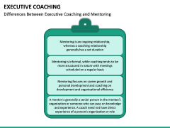 Executive Coaching PowerPoint Template | SketchBubble