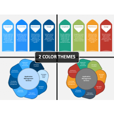 Application Rationalization PowerPoint Template