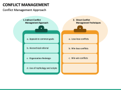 Conflict Management PowerPoint Template | SketchBubble