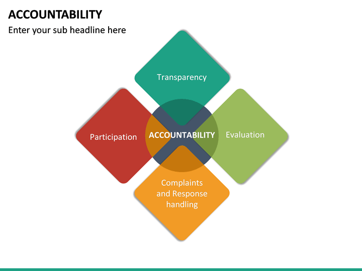 professional accountability ppt