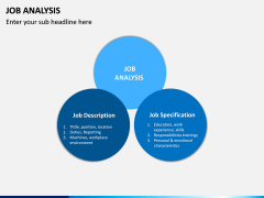 Job Analysis PowerPoint Template | SketchBubble