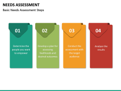 Needs Assessment PowerPoint Template | SketchBubble
