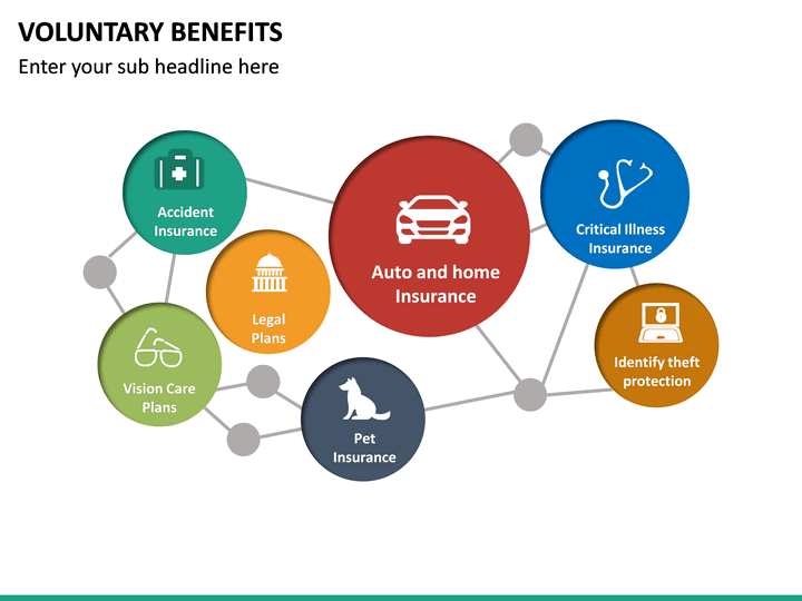 Voluntary Benefits PowerPoint Template | SketchBubble