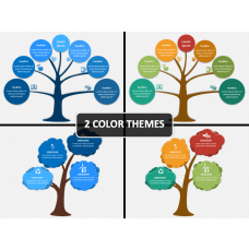 Call Tree PowerPoint Template - PPT Slides