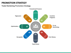 Promotion Strategy PowerPoint Template | SketchBubble