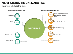 Above and Below the Line Marketing PowerPoint Template | SketchBubble