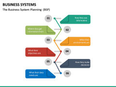 Business Systems PowerPoint Template | SketchBubble
