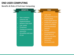 End User Computing PowerPoint Template | SketchBubble