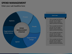 Spend Management PowerPoint and Google Slides Template - PPT Slides