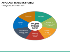 Applicant Tracking System PowerPoint Template | SketchBubble