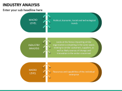 Industry Analysis PowerPoint Template | SketchBubble
