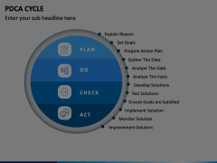 PDCA Cycle PowerPoint and Google Slides Template - PPT Slides
