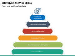 Customer Service Skills PowerPoint Template | SketchBubble