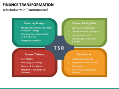 Finance Transformation PowerPoint Template | SketchBubble