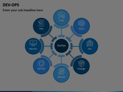 DevOps PowerPoint and Google Slides Template - PPT Slides