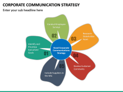 Corporate Communication Strategy PowerPoint Template | SketchBubble